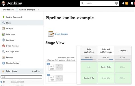 Using Jenkins And Kaniko To Build Docker Images In Aws Tom Gregory