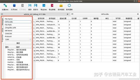 dbc编辑工具 for linux 知乎