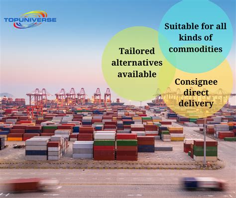 Top Universe Home Facebook