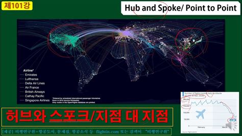 허브와 스포크 hub and spoke 그리고 지점 대 지점 point to point 에 대해서 알아본다 youtube