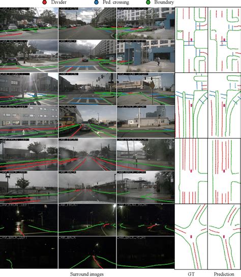 Figure 2 From InstaGraM Instance Level Graph Modeling For Vectorized