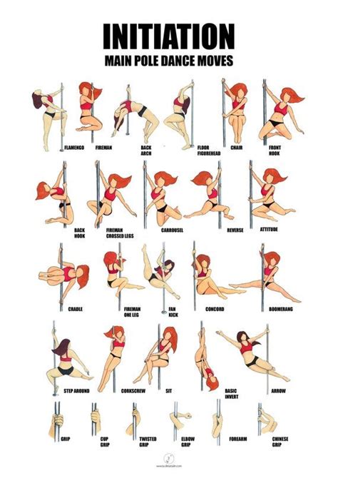 Pin On Tips For Drawing Anatomy