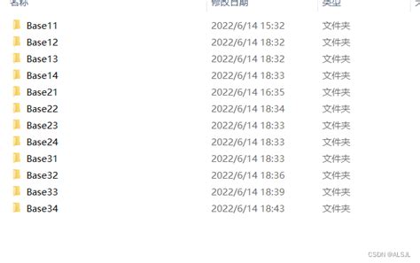 常用眼底图像数据集简介及下载 糖尿病视网膜病变 Eyepacsaptos2019stare数据集 Csdn博客