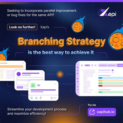 Xapi Platform On Linkedin Xapi Api Betarelease Xapiplatform