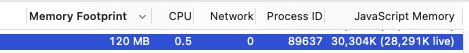 Vue Js Vue 3 App Memory Consumption Keeps Going Up Stack Overflow