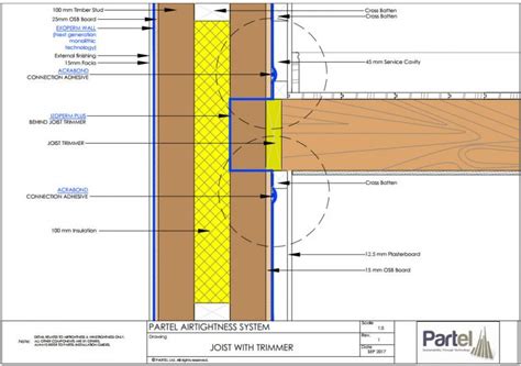 Passive House Wall Section Passive House Building Materials And