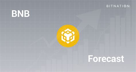 Bnb Bnb Price Prediction 2024 2025 2030