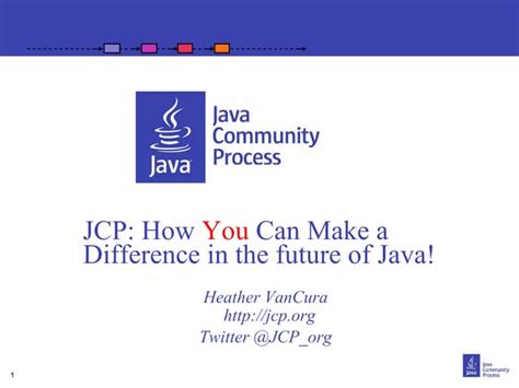 Jcp How To Participate Javaone Russia Ppt Jcp How To Participate Javaone Russia Ppt