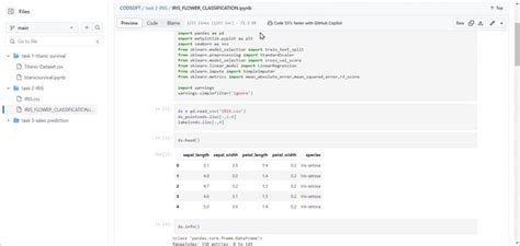 Prabhas Raj On Linkedin Codsoft Datascience Internship Task2