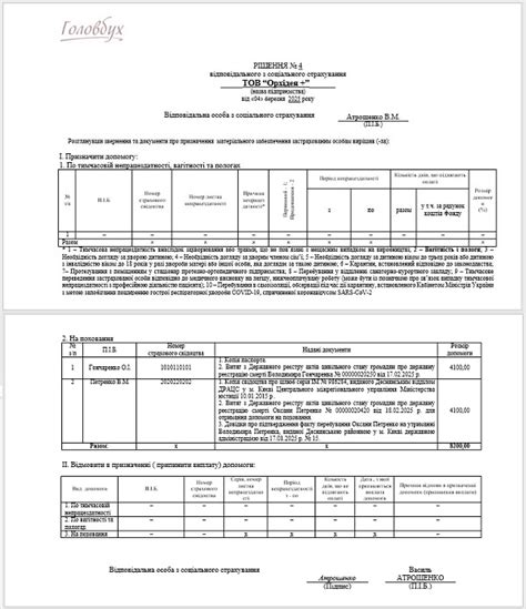 Допомога на поховання 2025