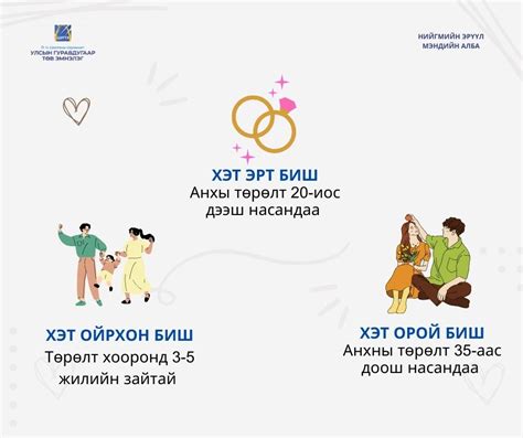 Улсын Гуравдугаар Төв Улсын Гуравдугаар Төв Эмнэлэг УГТЭ