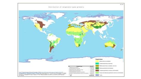 Rangelands Atlas Ppt