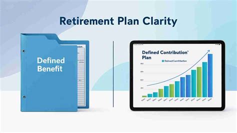 Defined Contribution Plan Vs Defined Benefit Plan Example The Ultimate