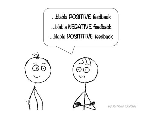 Modelling Reactive Systems With Event Storming And Domain Driven Design By Kevin Webber