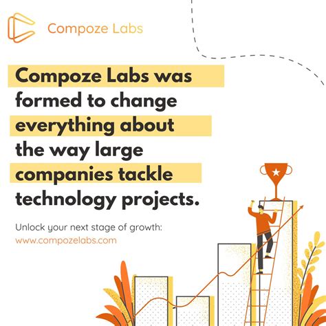 Compoze Labs On Linkedin Compozelabs Innovationunleashed