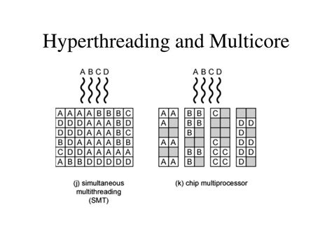 ppt different species of parallel powerpoint presentation free download id 1465452