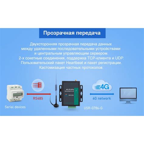 Промышленный 4g модем Usr Iot Usr G786 E Lte Cat 4 Rs232 Rs485 купить