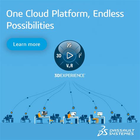 Dassault Systèmes On Linkedin Experience The Power Of 3dexperience