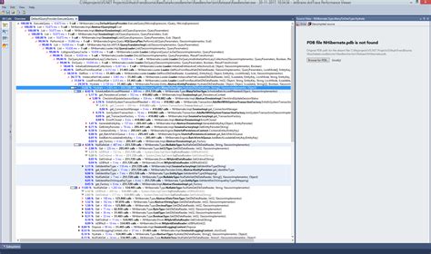 Nhibernate C Could Not Compile The Mapping Document Xetex Xelatex To