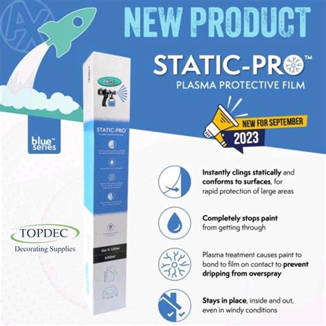 Brian Green On Linkedin 🚨 New Product Alert 🚨 Axus Static Pro
