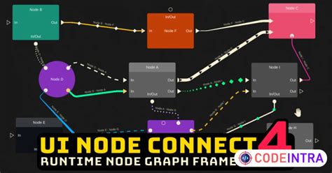 Ui Node Connect 4 Gui Tools Unity Assets Codeintra