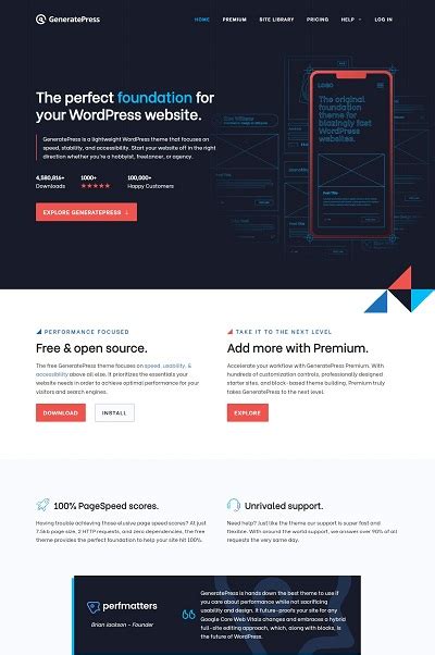 Best Free Customizable Wordpress Themes Points