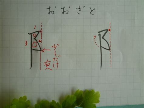 おもな部首の書きかた その28「おおざと」 きれいな字を書くひとになる！