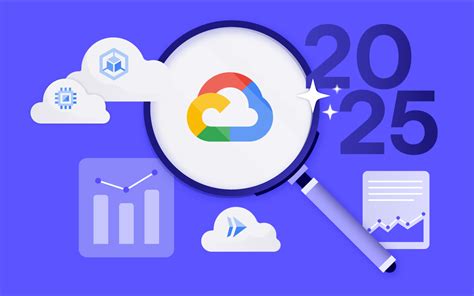 Aws Forecasting What It Is How It Works And Limitations Prosperops