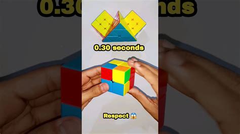 2x2 Rubiks Cube Solver Oplthunder