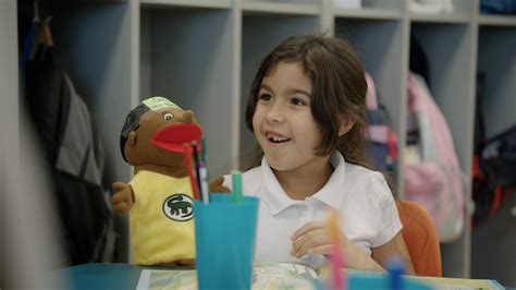 Using Questioning To Support Comprehension Learning Ally