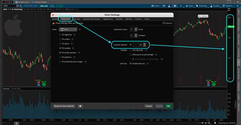 Plotting Psychological Round Numbers Hahn Tech LLC