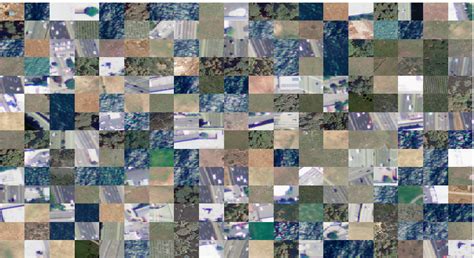 Figure 2 From Land Use And Land Cover Classification Using A Human Group Based Particle Swarm