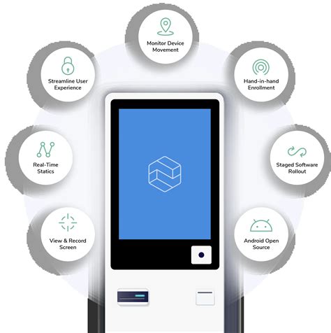 esper device management platform features