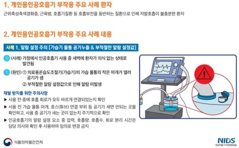 개인용인공호흡기 부작용 사례집