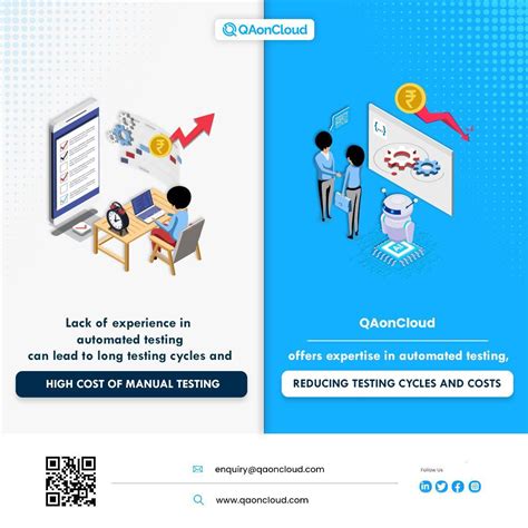 Qaoncloud On Linkedin Qaoncloud Automatedtesting Qualityassurance