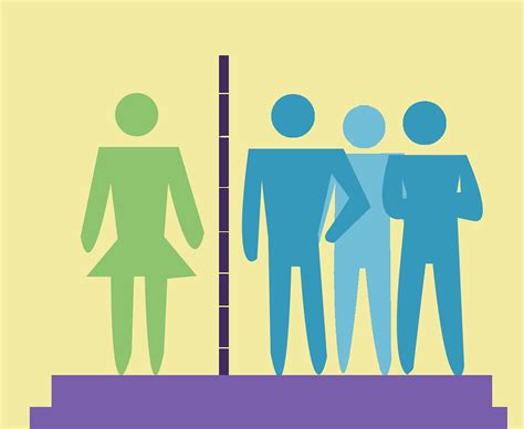 Bod Gender Ratio Troublesome The Cord