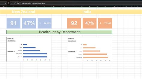 Dataanalysis Excel Powerquery Datapreprocessing Datacleaning