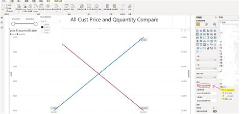 Two Lines In One Category Slicer Supports Multip Microsoft