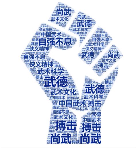 最好用的词云图制作 知乎