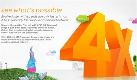 AT T Now Showing G HSPA Coverage Map