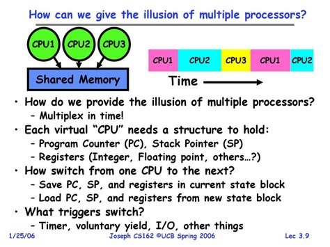 Cs162 Operating Systems And Systems Programming Lecture 3 Concurrency