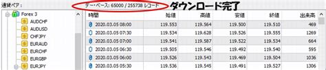 XMのヒストリカルデータのダウンロードと編集削除の方法