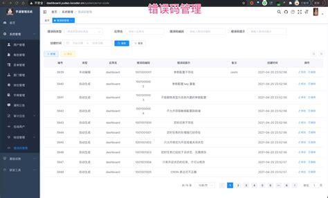 Github Wangzifenruoyi Vue Pro 🔥 官方推荐 🔥 Ruoyi Vue 全新 Pro 版本，优化重构所有功能
