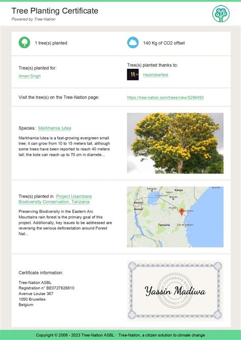 Aman Singh On Linkedin Hacktoberfest Environmentalsustainability Opensource Greentech