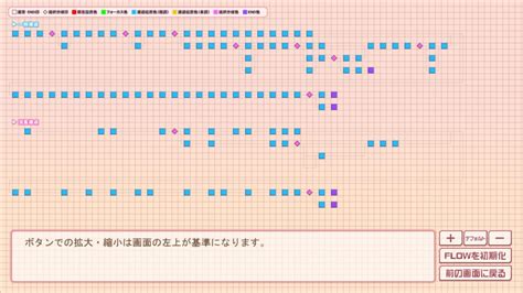 ANIM teamMM俺の彼女は他人棒が気になるようです攻略 エロゲカタリ