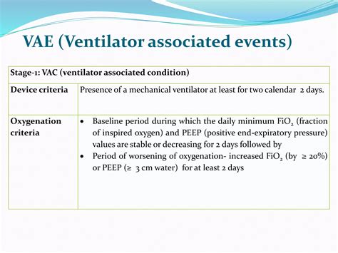 Hospital Acquired Infections Pptx