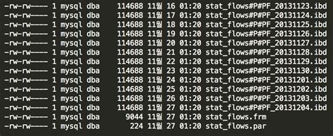 Mysql의 User Level Lock를 활용한다면 Gywndis Database