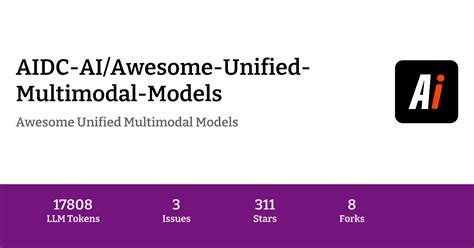 Github Aidc Aiawesome Unified Multimodal Models Llm Context