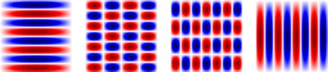 Figure 1 From Counting Nodal Components Of Boundary Adapted Arithmetic