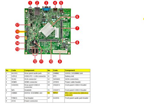 Wifi Adapter Issue On Acer Xc G Says No Drivers Found Acer Community